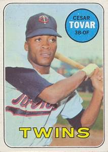 Recalling Cesar Tovar | Andy B Sports